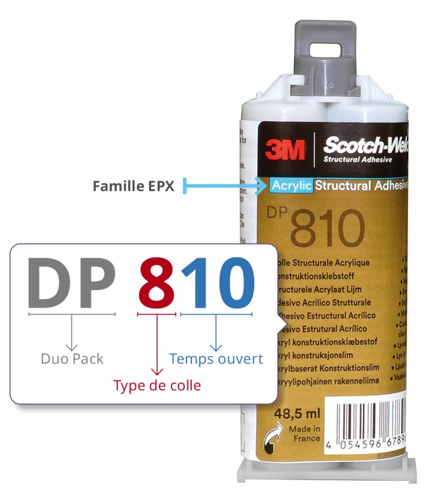 Les colles bi-composants epx les plus puissantes de 3M | Colle et Scratch
